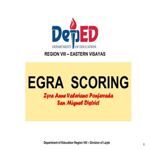 Revisedphilippine ecc dchecklist (1) | PDF