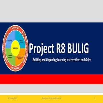 Final-Present-Project_BULIG.pptx