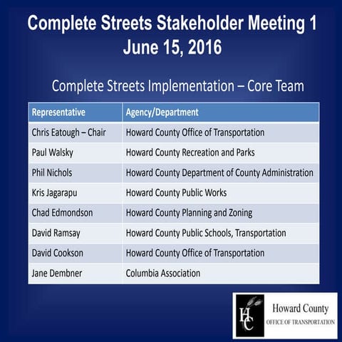 Howard County Complete Streets Initiatives | PPT