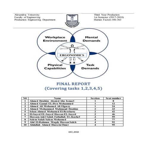 Ergonomics study of a workstation car field (BMW) [Report] | PDF