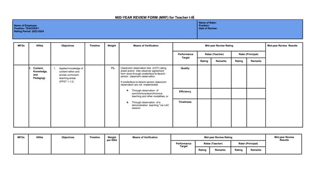 MID-YEAR-REVIEW-FORM-MRF-for-Teacher-I-III-2022-2023-Template.dotx