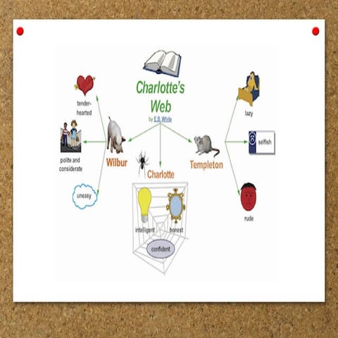 FINAL-TEXTUAL-AIDS-IN-UNDERSTANDING-TEXTS.pptx