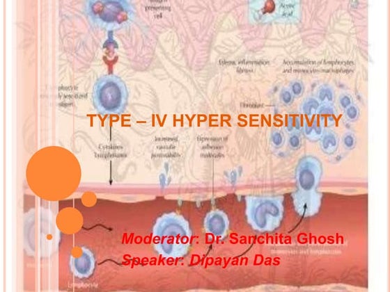Type II Hypersensitivity-Antibody mediated cytotoxic Hypersensitivity | PPT