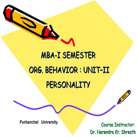 Final -Unit-II (e) Personality _ Attitudes.ppt