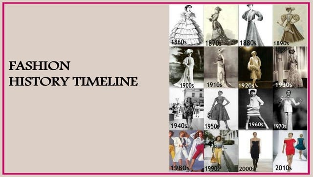 Fashion Lecture History | PPT