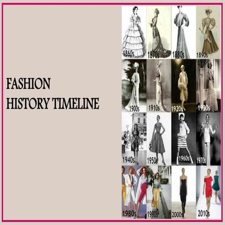 Fashion History | PPTX
