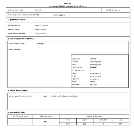 Final 16007201 ward_no_1 | PDF