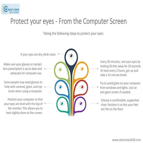 Protect your eyes from the computer screen | PPTX