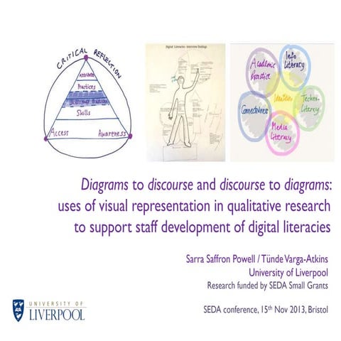Discourse to diagrams | PPTX | Drawing and Sketching | Arts and Crafts