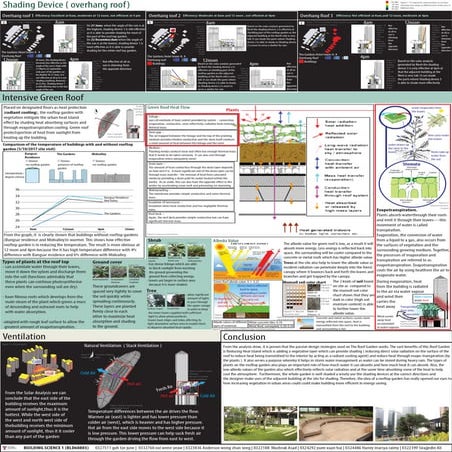 Building Science 0.2 | PDF