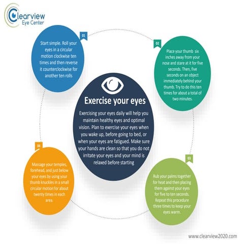 Exercise your eyes | PPT