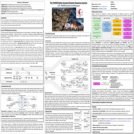 A3 Architecture Overview (A3AO) models | PPT