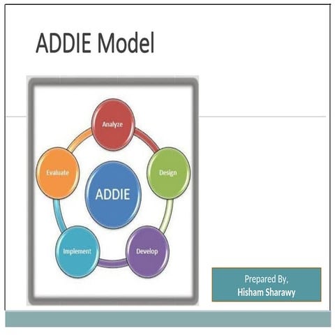 Final Addie Design the training process.ppt