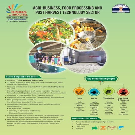 Final Agri business, Food Processing Post Harvest Technology Leaflet.pdf