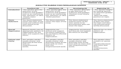 3-5ds_puppet_show_rubric_0.pdf
