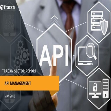Tracxn - API Management Startup Landscape | PDF
