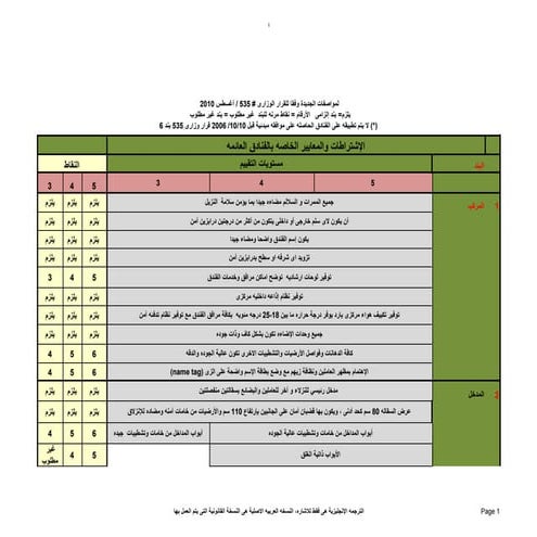 Final arabic floating | PPT