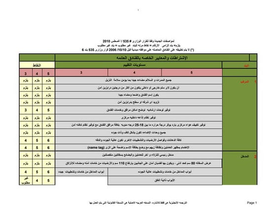 Final arabic floating | PDF
