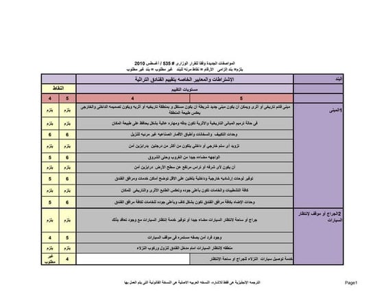 Final arabic floating | PDF