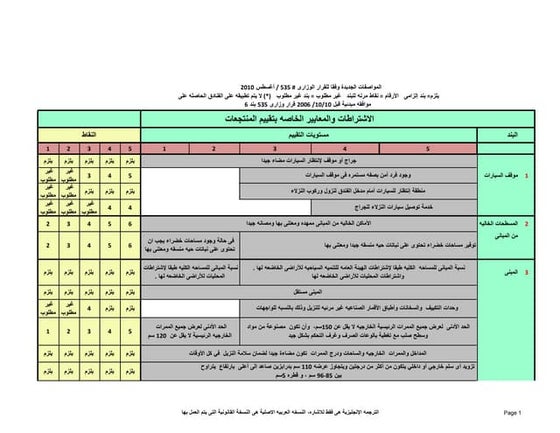 Final arabic floating | PDF