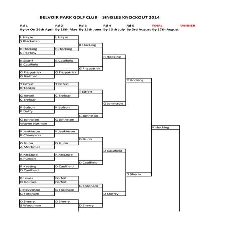 Bpgc doubles knockout draw | PDF