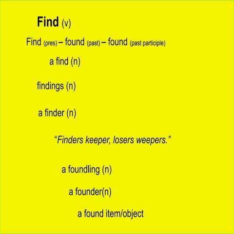 Final assessment Found item for the mi.ppt