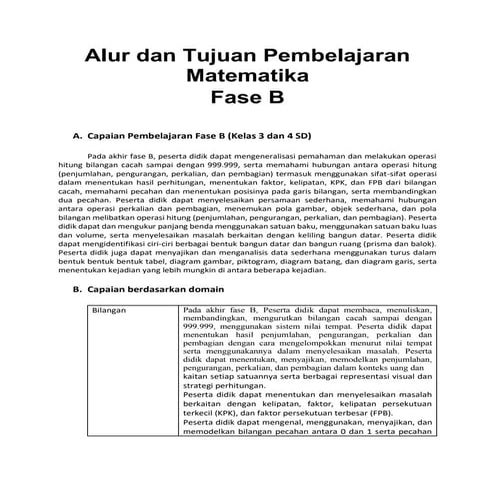 Final_ATP_MAT_Endah_SD_B.baik untuk dibelajar dirumahpdf | PDF