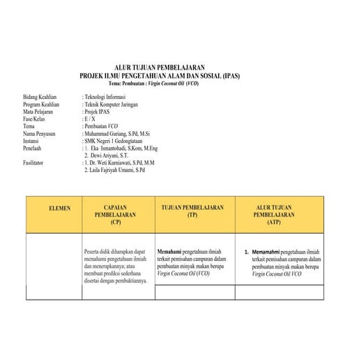 FINAL ATP_Mohamad Ichsan Muharam_Projek IPAS SMK_Fase E.pdf