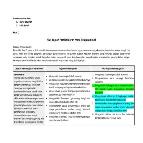ATP IPAS Fase C.pdf