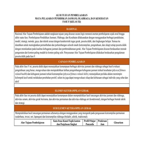 Final_ATP_PJOK_Ahmad Nawawi_F-1.pdf