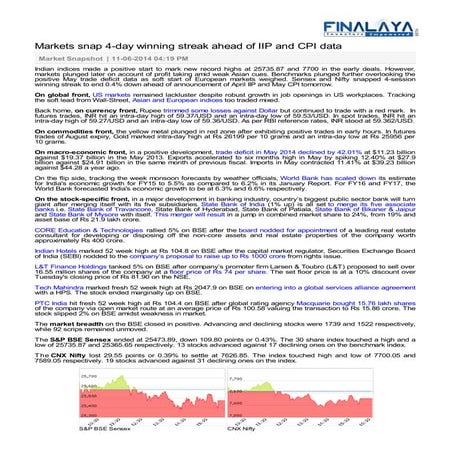 Finalaya daily wrap_18sep2012 | PDF