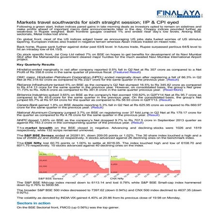 Finalaya daily wrap_24oct2013 | PDF