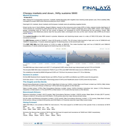 Finalaya daily wrap_18sep2012 | PDF