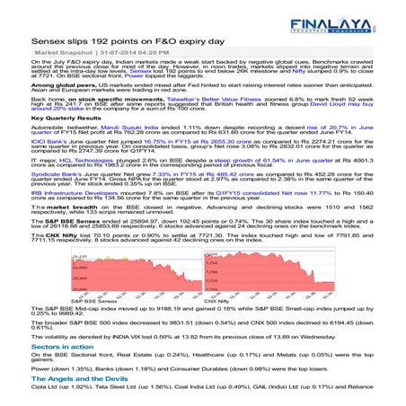 Finalaya daily wrap_18sep2012 | PDF