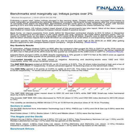 Finalaya daily wrap_jan2014 | PDF