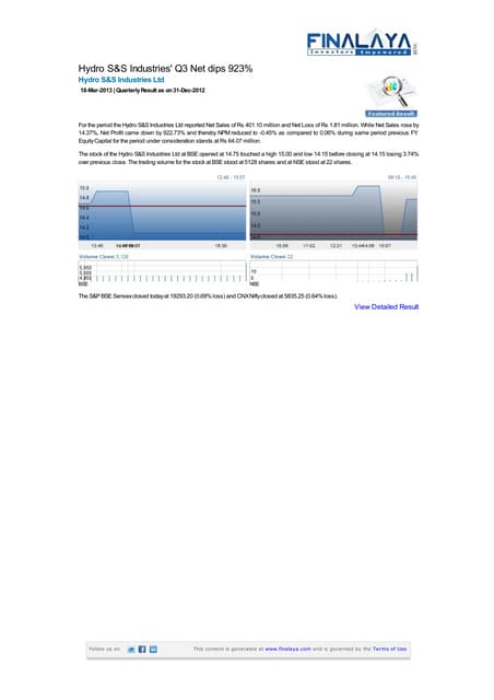 Finalaya featured result_24aug2012 | PDF