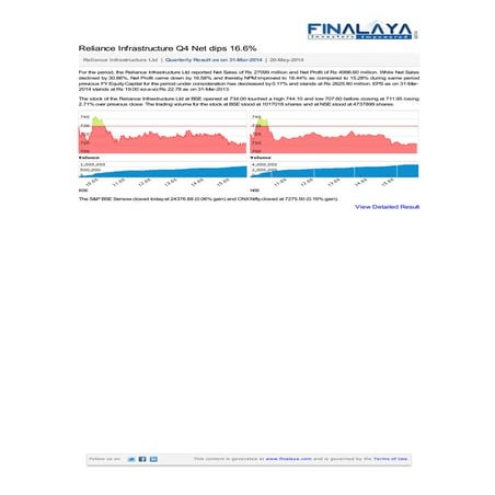 Finalaya featured result_20aug2014 | PDF