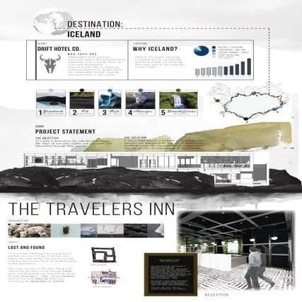 Final boards - The Travelers Inn | PDF