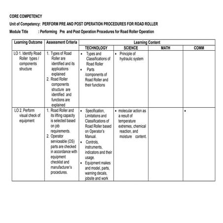 final CLM road roller.doc