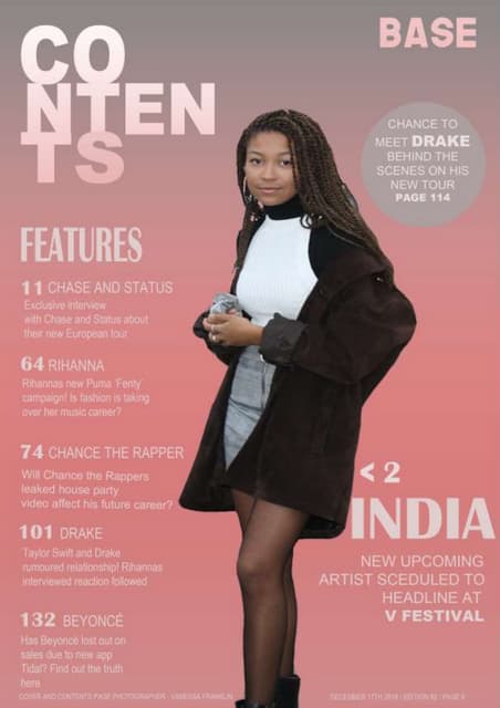 Layout of double page spread | PPT