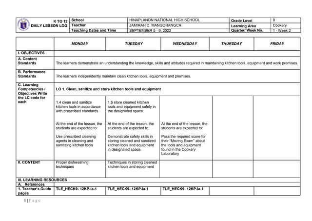 CURRICULUM MAP GRADE 9 TLE (1ST QUARTER).docx