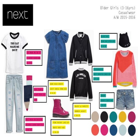 NEXT Current Range Board AW 15/16 - University Project. | PDF