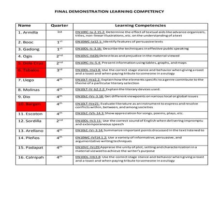 final demo learning competency.docx