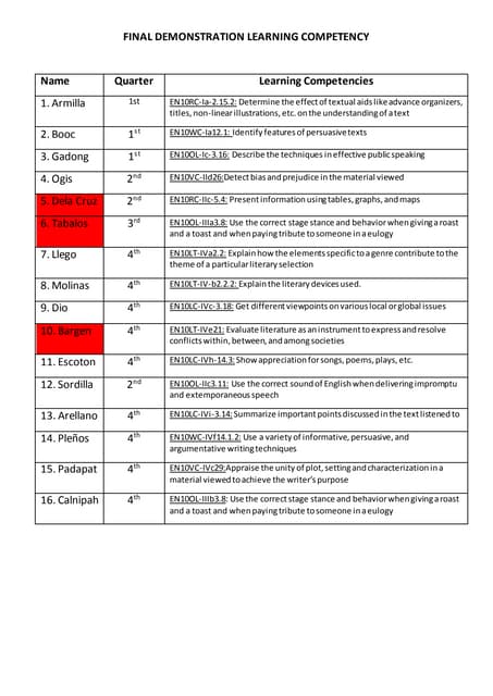 COR 7 - LESSON 2 - USES OF APOSTROPHE.pptx