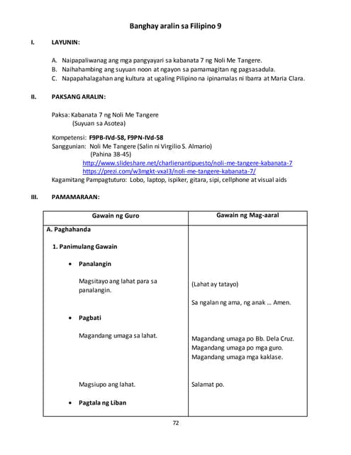 Noli Me Tangere (Teaching Demo - Detatiled Lesson Plan Based) | PPT