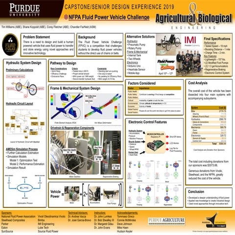 Fluid Power Final Design Poster | PDF