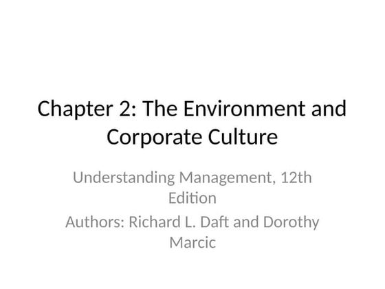 Compliance Management System Presentations | PPTX