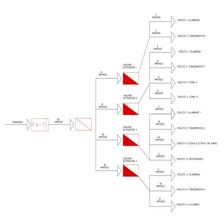 FINAL DIAGRAMA UNIFILAR-Model.pdf