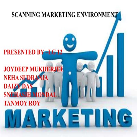 Marketing Environment scanning | PPTX