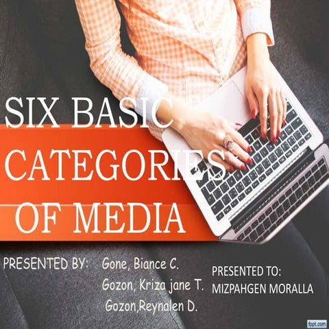 CATEGORIES OF MEDIA | PPTX
